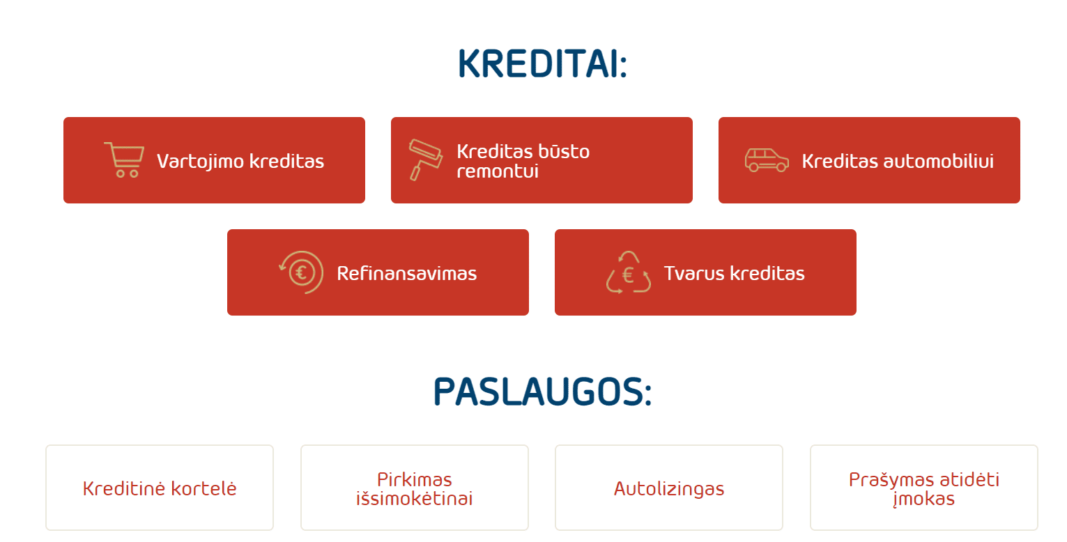 SBLizingas - labai geras pasirinkimas tarp kreditorių | CREDIT123